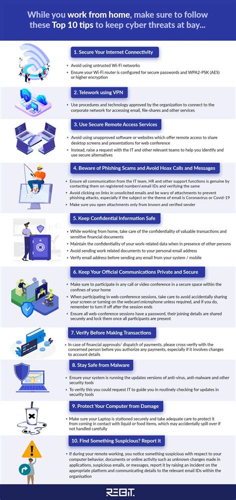 Nandkumar Saravade Posted On Linkedin