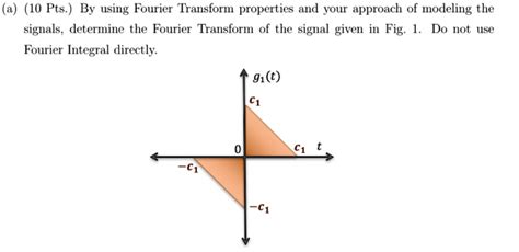 10 Pts By Using Fourier Transform Properties And Your Approach Of Modeling The Signals