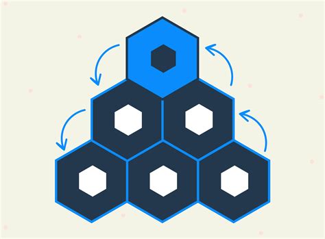 Microservices Architecture Tutorial All You Need To Get Started