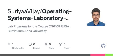 Github Suriyaavijayoperating Systems Laboratory Programs Lab Programs For The Course Cs6108