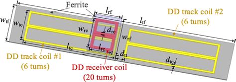 Figure 1 From An Output Power Fluctuation Suppression Method Of Dwpt Systems Based On Dual