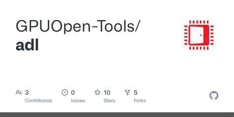 GitHub GPUOpen Tools Adl