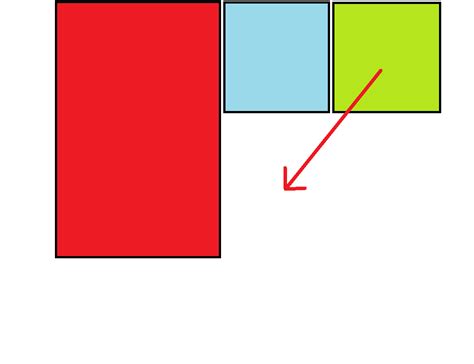 Dumb Noob Question Rcss