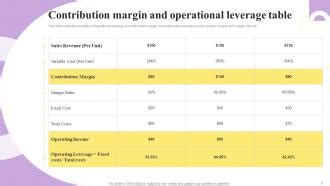 Operational Leverage Powerpoint Ppt Template Bundles Presentation Graphics Presentation