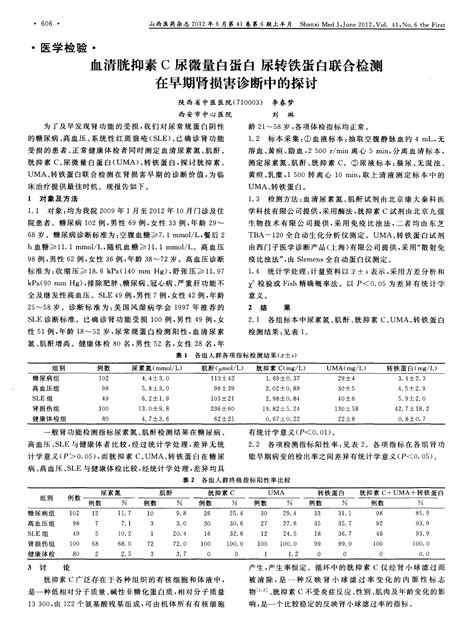 血清胱抑素C 尿微量白蛋白尿转铁蛋白联合检测在早期肾损害诊断中的探讨 word文档在线阅读与下载 文档网
