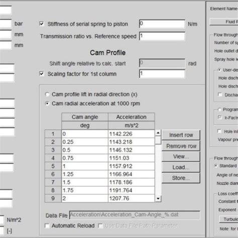 The Design And The Operating Data Of The Delphi Dp200 Injection Pump