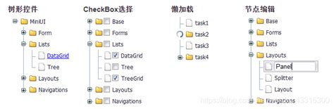 Jquery Miniui 的使用教程入门 Csdn博客