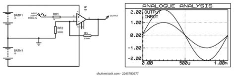 Operational Amplifier A Beginner S Guide To Amplification