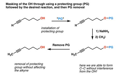 Protecting Groups For Alcohols — Master Organic Chemistry