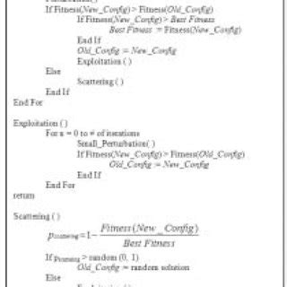 Pseudo Code For PCA Download Scientific Diagram