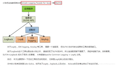 3 Flink集群配置文件以及日志系统概述flink Standalone集群打印日志 Csdn博客 3 Flink集群配置文件以及日志系统概述flink Standalone集群打印日志 Csdn博客
