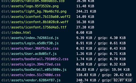vite2 vue3 typescript practice of building enterprise level lightweight framework