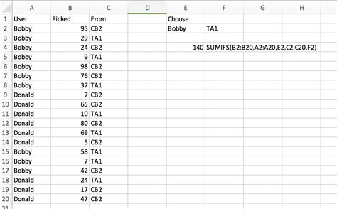 Excel Vlookup Sum From External Spreadsheet Stack Overflow