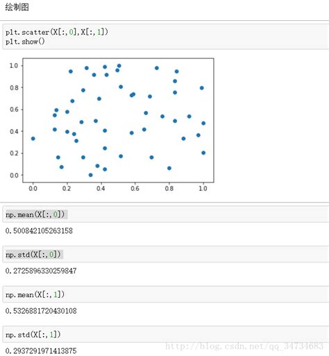 18 Knn算法学习——数据归一化处理解决量纲不同的问题海棠依旧xx的博客 Csdn博客不同量纲数据归一化