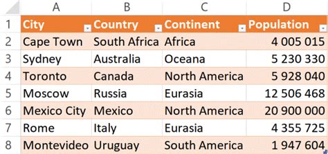 Question 1 Hlookup Vlookup And Index Match Test