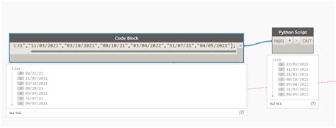 Python String Date With Different Formats To Single Format Developers Dynamo