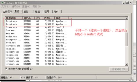 Apache报错信息之通常每个套接字地址 协议 网络地址 端口 只允许使用一次 could not bind to address 地址