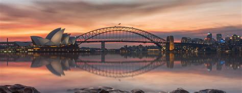 Maximizing Efficiency And Profitability Integrating Sage 200 With