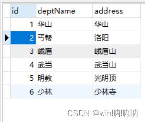 理解MySQL七种连接 mysql 连接 CSDN博客