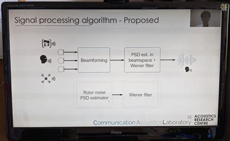 Presentation At Apsipa Asc 2020 Communication Acoustics Laboratory