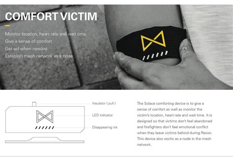 solace disaster response system on behance