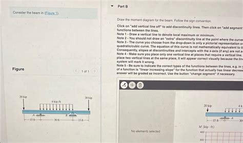 solved consider the beam in figure 1 part a draw the