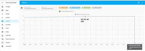 Statistic Graph Wiith History Stats Configuration Home Assistant Community
