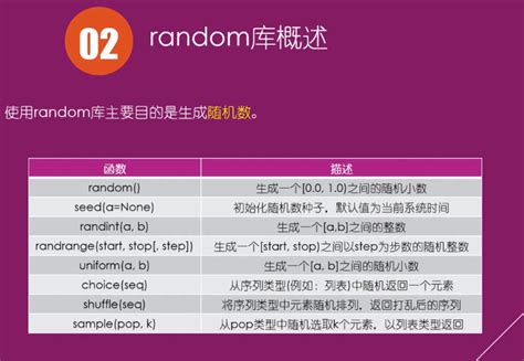 Python怎么导入第三方库完整教程python导入第三方库 Csdn博客 Python怎么导入第三方库完整教程python导入第三方库 Csdn博客
