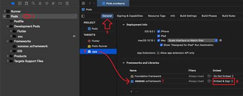 How To Manually Add A Xcframework To A Flutter Ios Plugin Stack