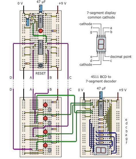 Master SEVEN SEGMENT CIRCUIT