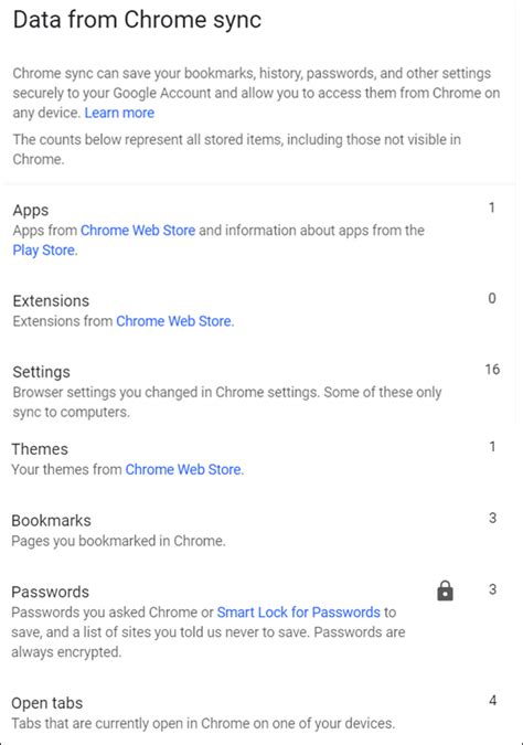 How To Delete Synced Information In Chrome