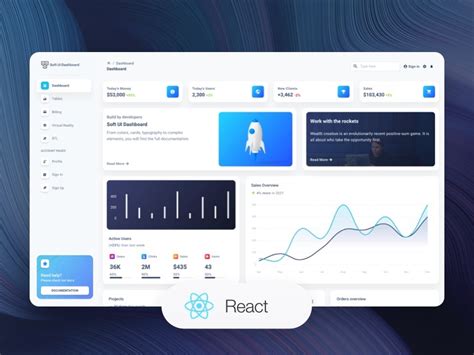 github admin dashboards open source open source dashboards curated list admin
