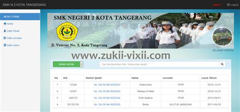 Download Source Code Aplikasi Data Alumni Smk Berbasis Codeigniter