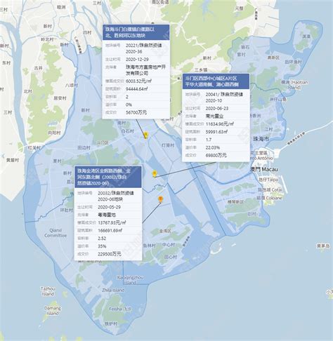 【好地研究院】大湾区宅地市场回顾之五：珠海好地网