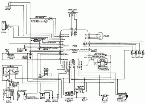 1990 Jeep Wrangler Wiring Diagram