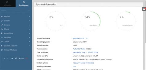 How To Install Webmin On Ubuntu Debian Kali Linux Computingforgeeks