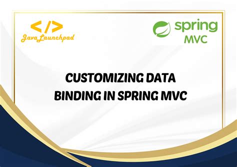 Spring Mvc Custom Formatter