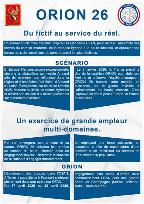 Exercice Orion 2026 Préparer Les Armées Françaises Aux Défis De