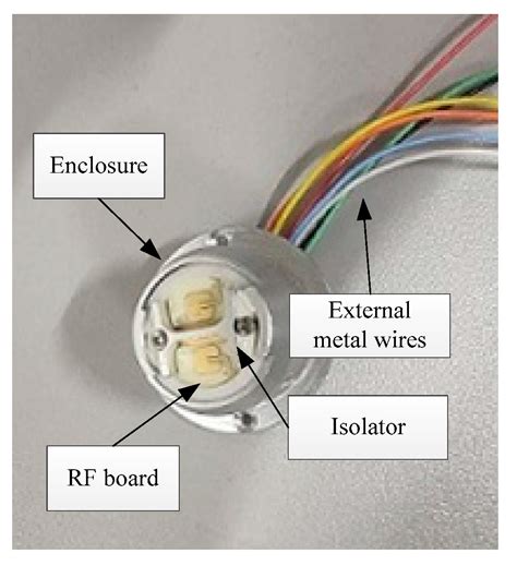 Sensors Free Full Text Simulation And Analysis Of An Fmcw Radar Against The Uwb Emp Coupling