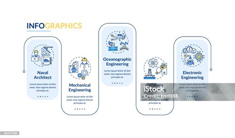 해양 엔지니어링 벡터 인포그래픽 템플릿 해군 건축가 작업 프리젠 테이션 디자인 요소 5단계로 데이터 시각화 프로세스 타임라인 차트입니다 선형 아이콘이 있는 워크플로 레이아웃