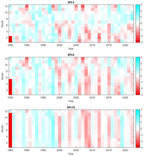 Long Term Spatiotemporal Variation Of Drought Patterns Over Saudi Arabia