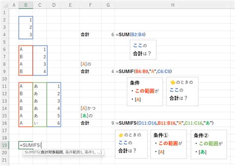 Excel Excel On Twitter Sum Sumif Sumifs My Xxx Hot Girl