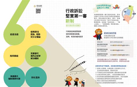 司法院全球資訊網 業務綜覽 行政訴訟 行政訴訟訊息公告 行政訴訟新制專業法庭提高裁判品質六項配套措施照顧人民權益