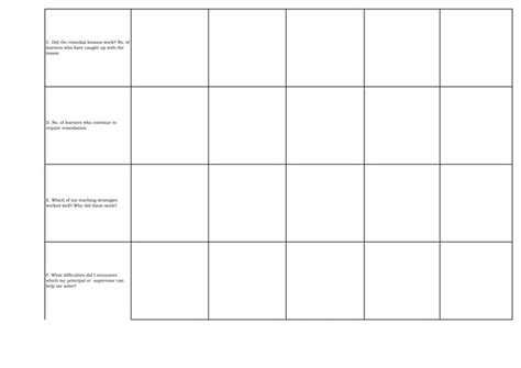 Daily Lesson Log For Tle 9 Computer Programming Pdf