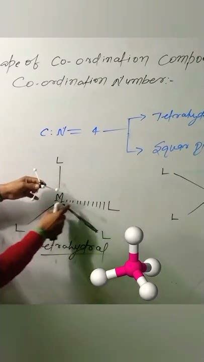Tetrahydral Shape Chemistry Chemicalbond Tetrahedralshape Shorts