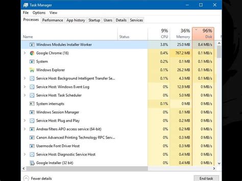 SOLVED Windows Modules Installer Worker High CPU Disk Usage