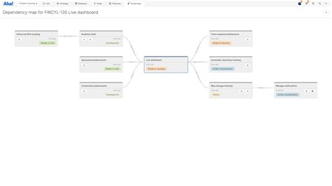product planning and roadmapping software — aha roadmaps aha software
