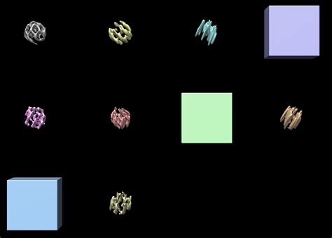 Supervised Classification In Relion 2 1 0 · Issue 346 · 3dem Relion