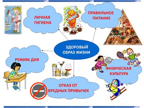Картинки Про Зож Для Детей — Mixyfotos.ru