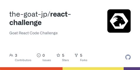GitHub The Goat Jp React Challenge Goat React Code Challenge